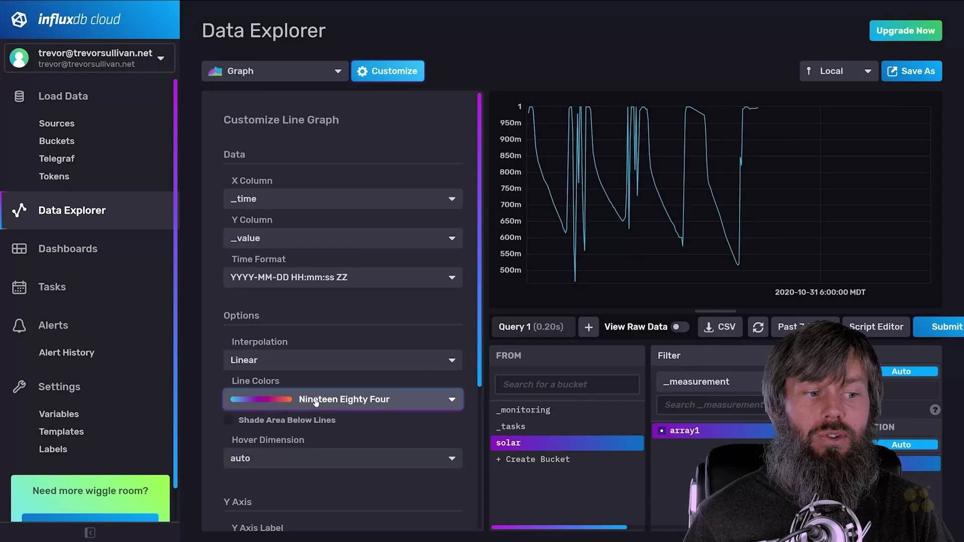 آموزش رایگان - آموزش آنلاین InfluxDB Essentials