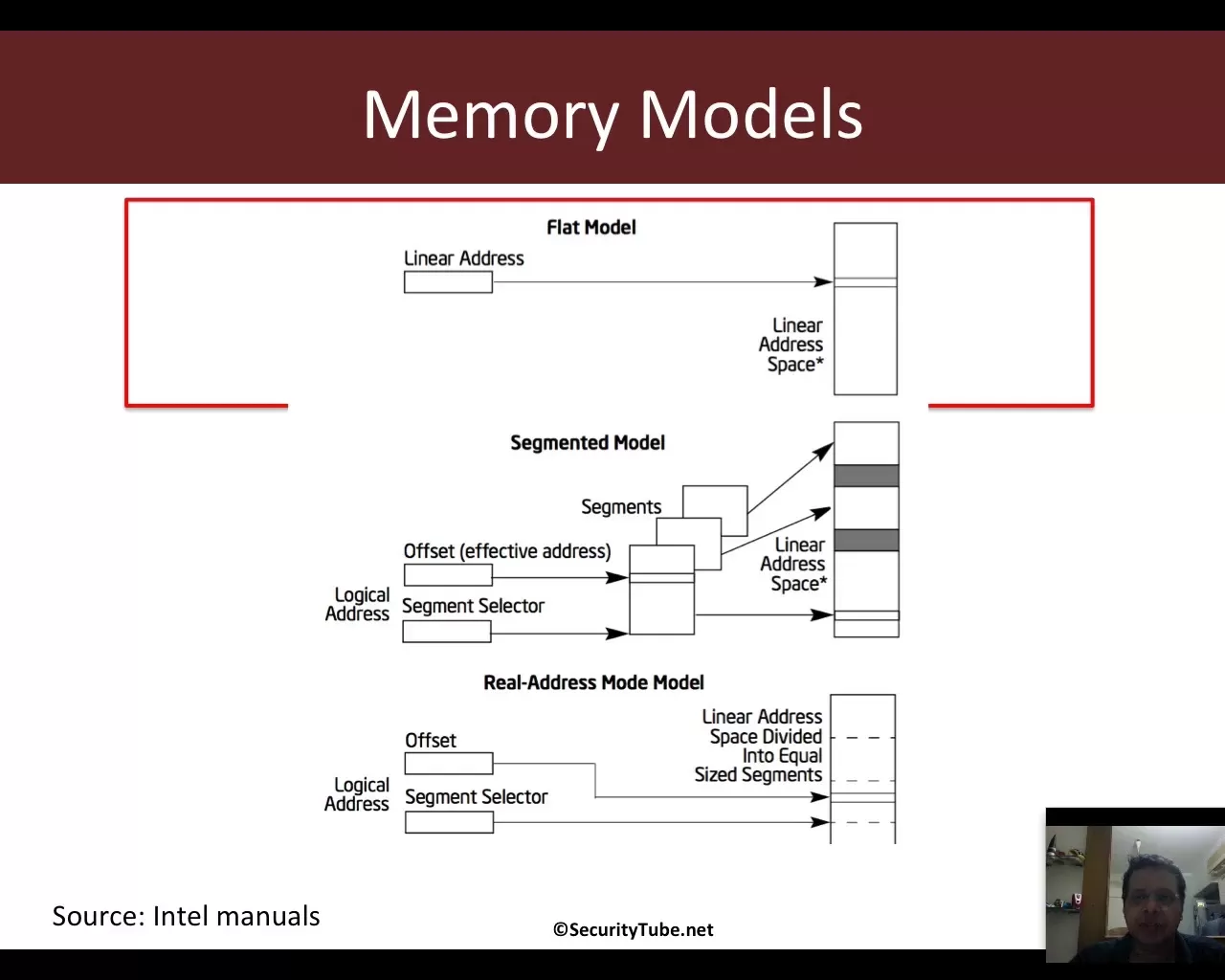 آموزش رایگان - x86 اسمبلی زبان و Shellcoding در لینوکس