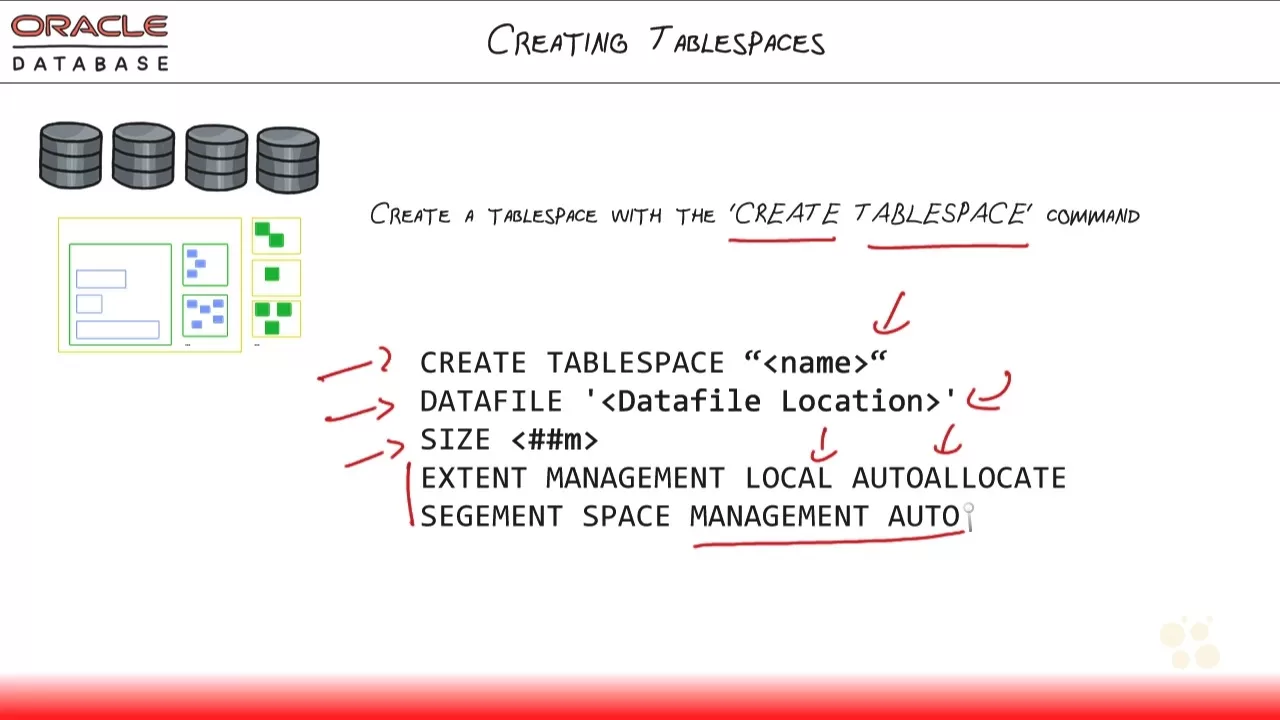 آموزش رایگان - ایجاد و مدیریت جدول‌ها
