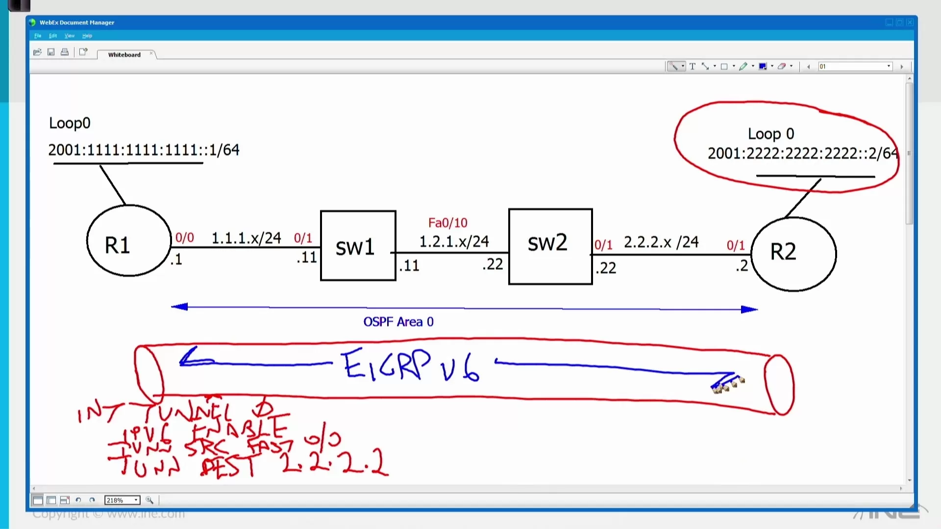 آموزش رایگان - CCNA Routing & Switching 200-105 ICND2