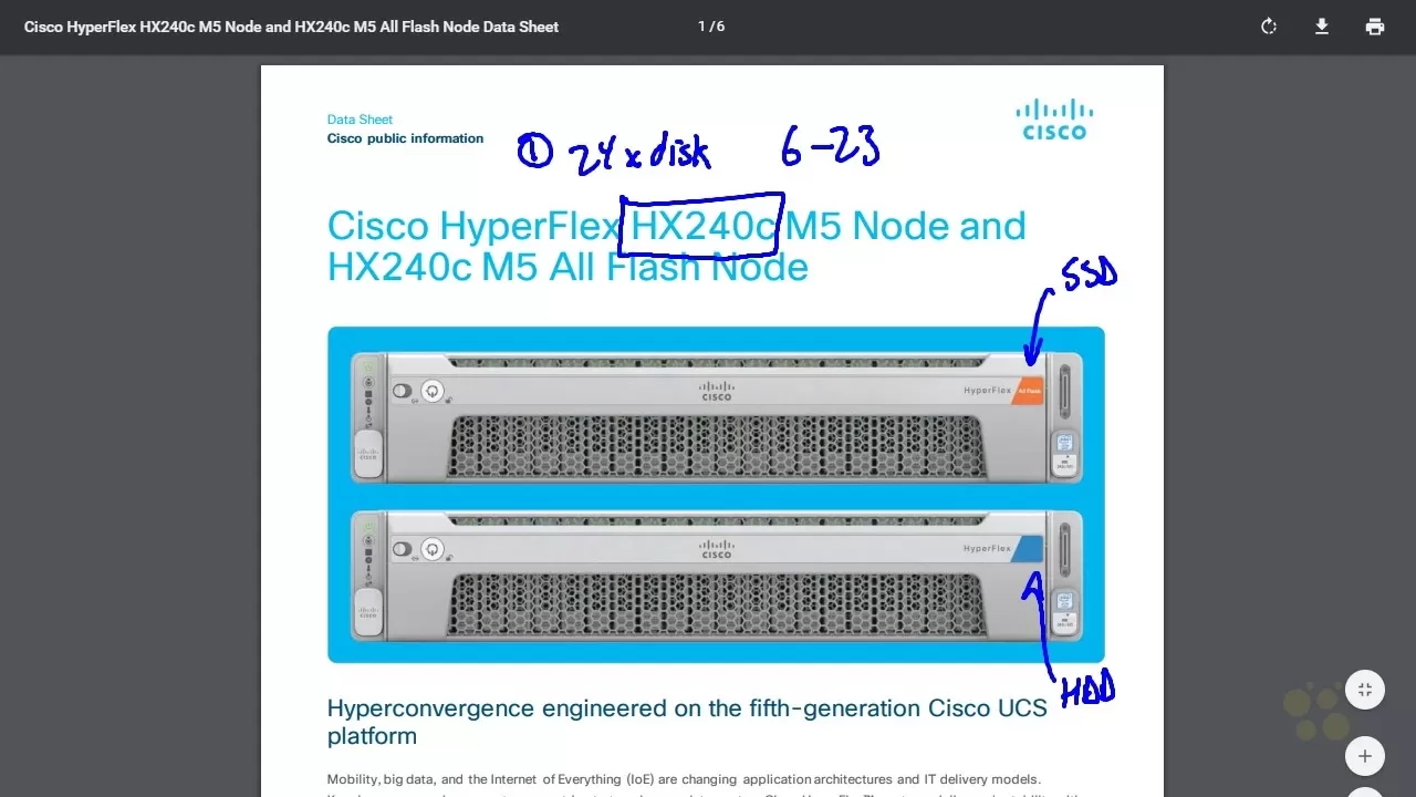 آموزش رایگان - Cisco HyperFlex را توضیح دهید