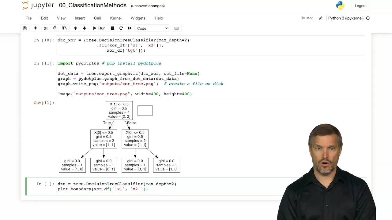 آموزش رایگان - توسعه سیستم های طبقه بندی و رگرسیون قسمت 3