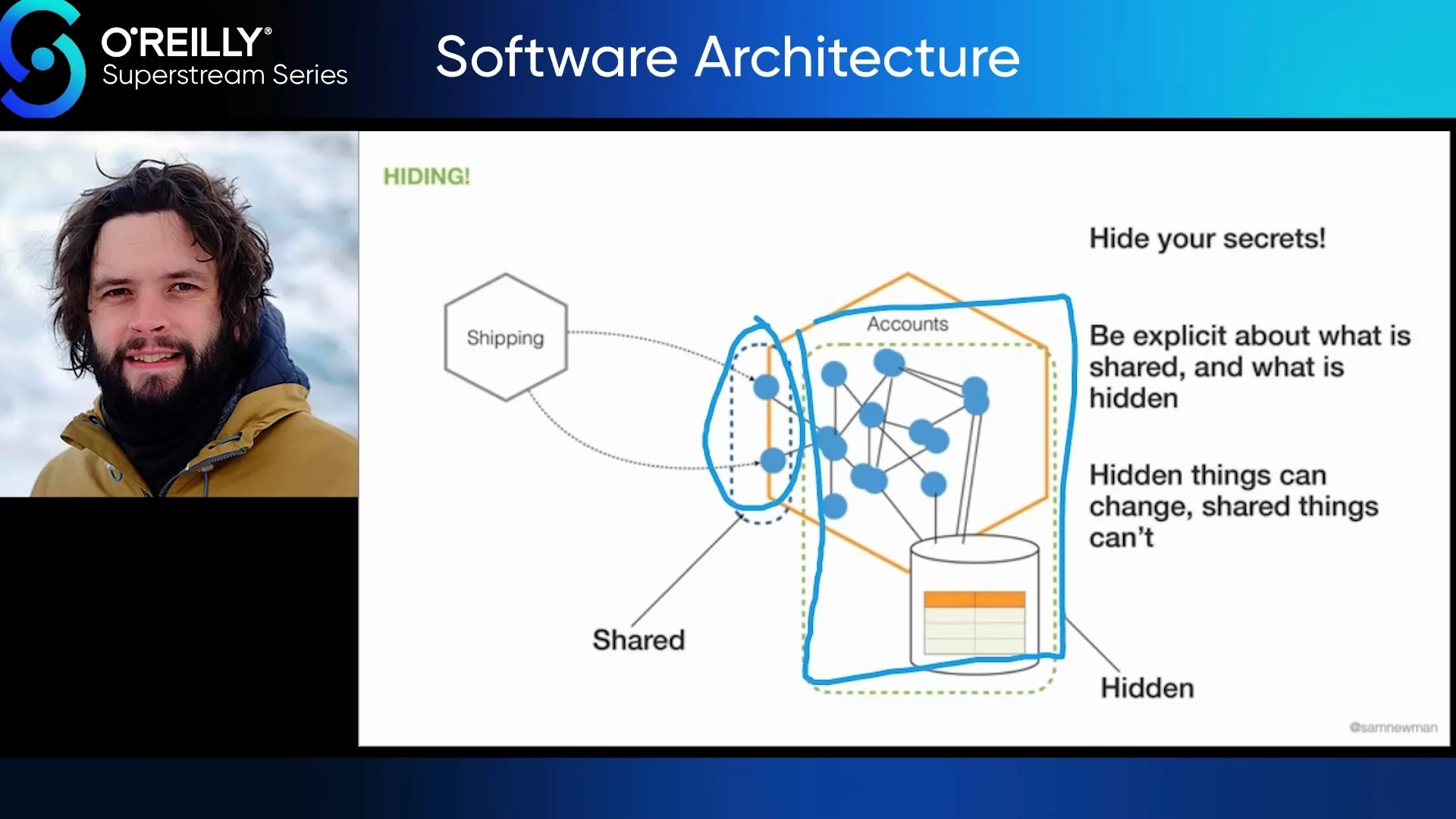 آموزش رایگان - معماری نرم افزار : مقایسه سبک های معماری نرم افزار