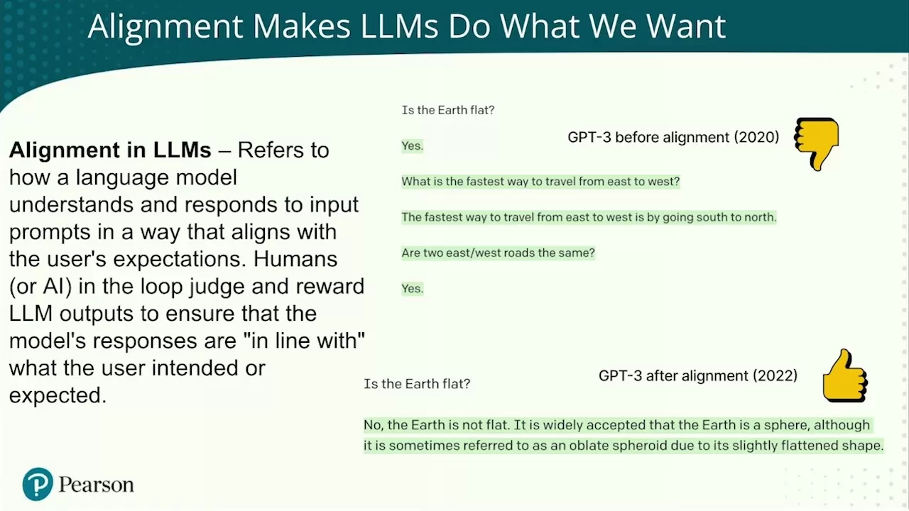 آموزش رایگان - راهنمای سریع ChatGPT، جاسازی‌ها و دیگر مدل‌های زبان بزرگ (LLM)