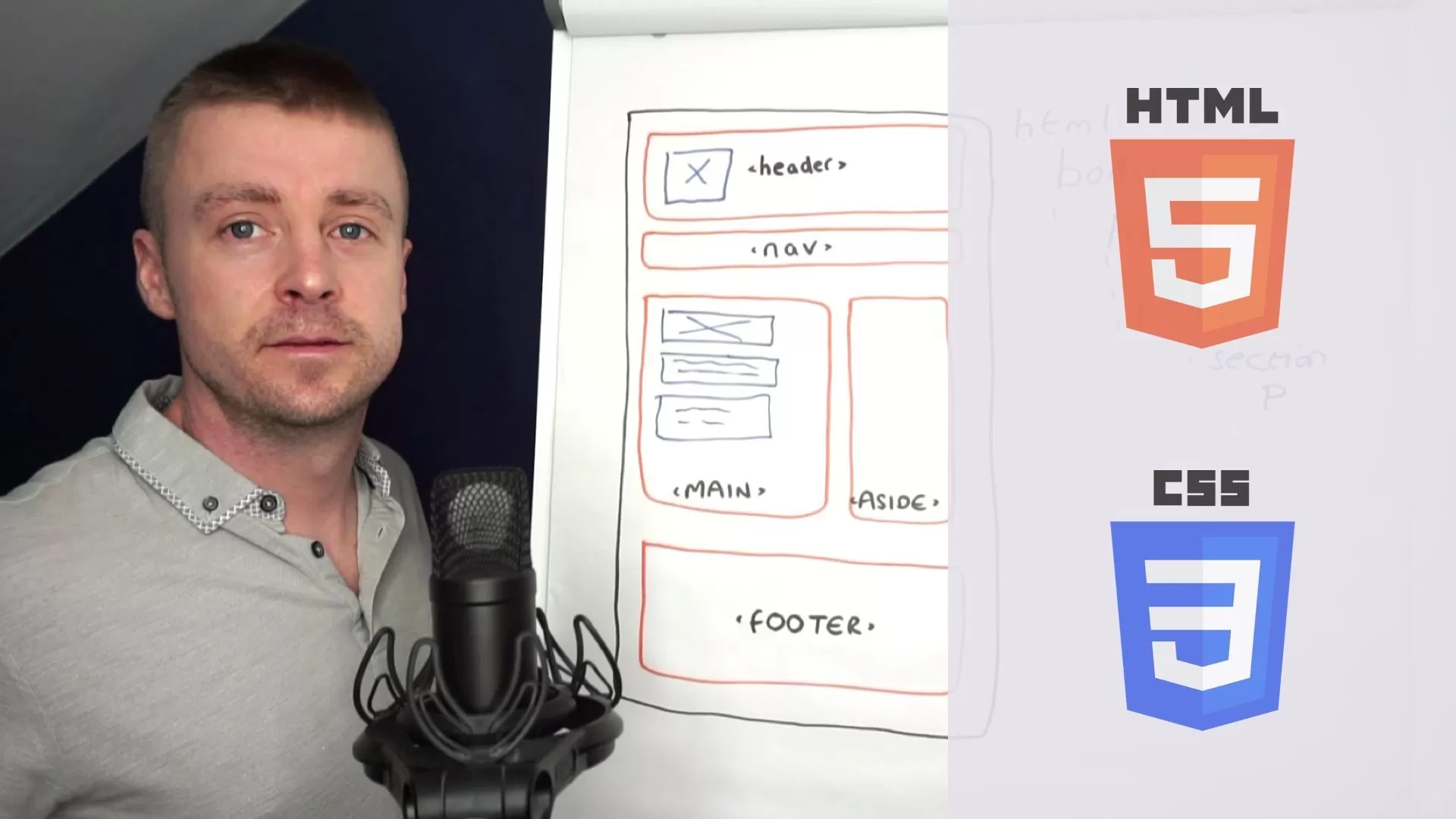 آموزش رایگان - کد نویسی HTML و CSS برای مبتدیان: نمونه کار خود را بسازید!