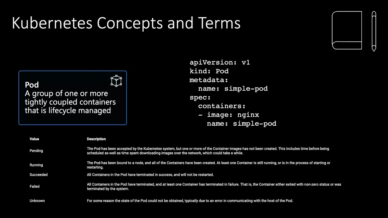 آموزش رایگان - کورس کامل Kubernetes و AKS 101