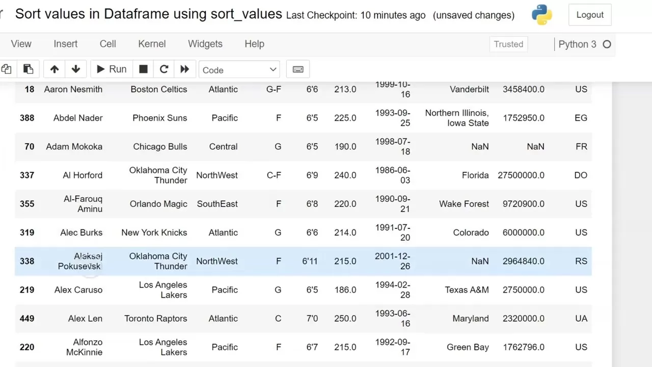 آموزش رایگان - پایتون را برای تجزیه و تحلیل داده ها کامل کنید