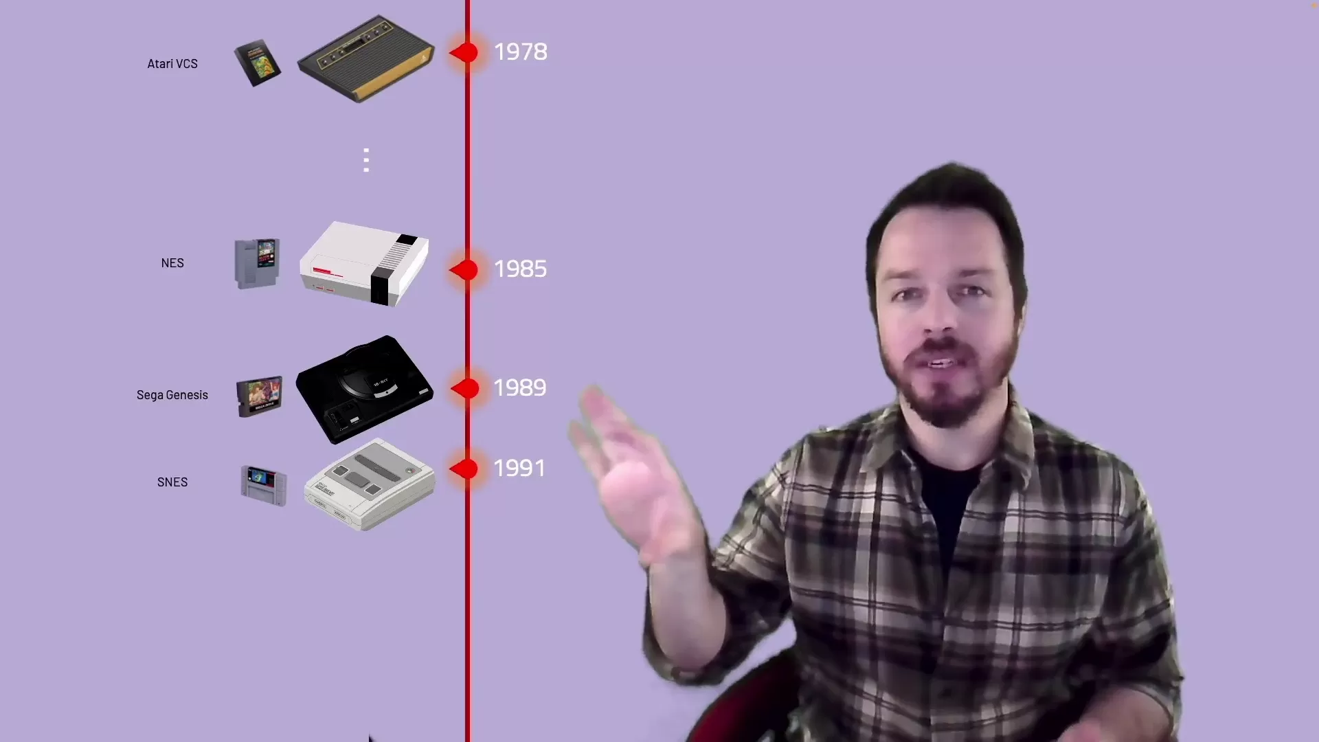 آموزش رایگان - برنامه نویسی PS1 با MIPS Assembly & C