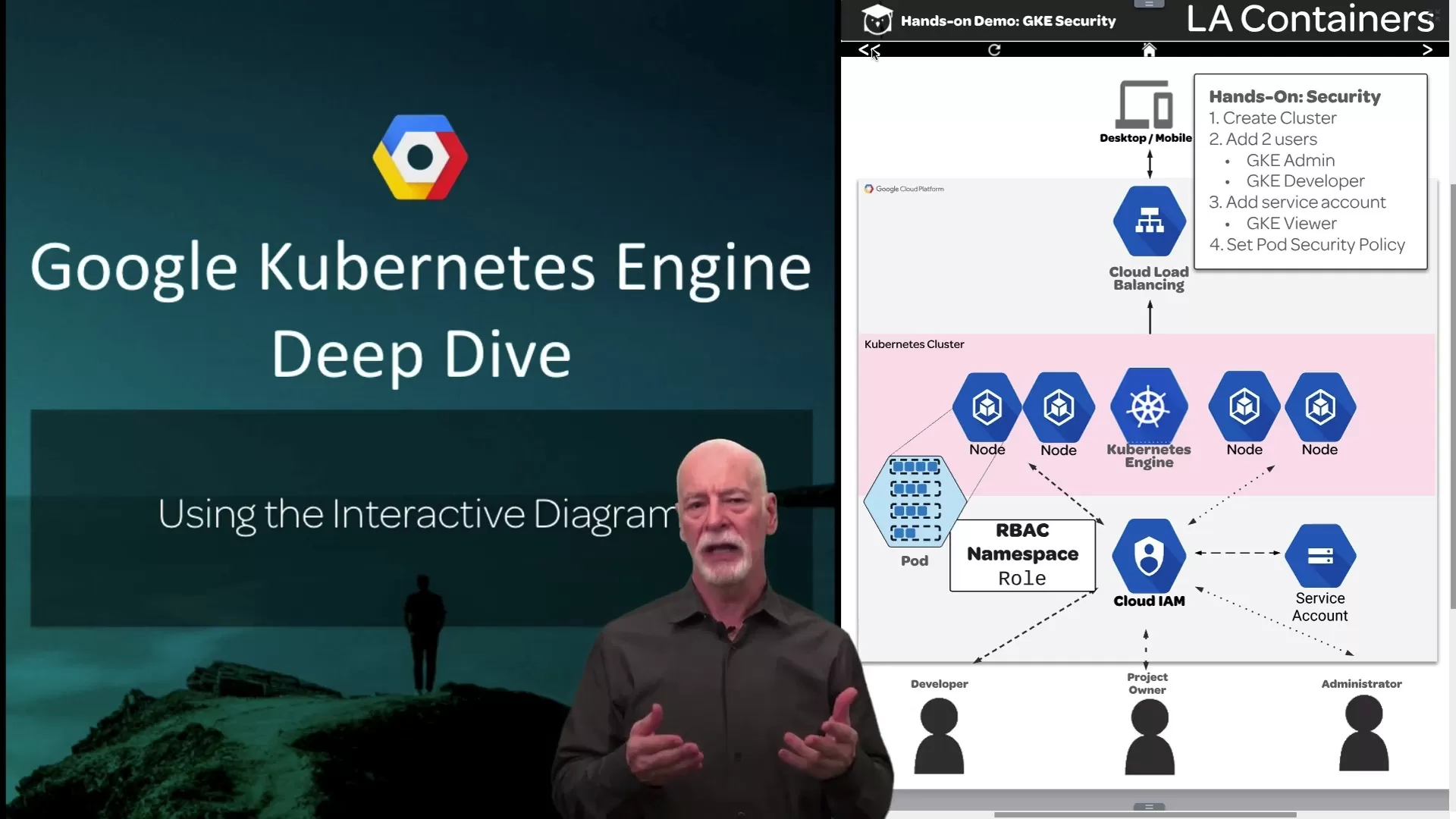 آموزش رایگان - Google Kubernetes Engine Deep Dive
