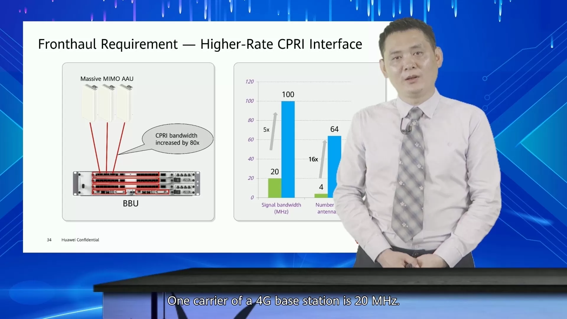 آموزش رایگان - دوره HCIA-5G V2.0