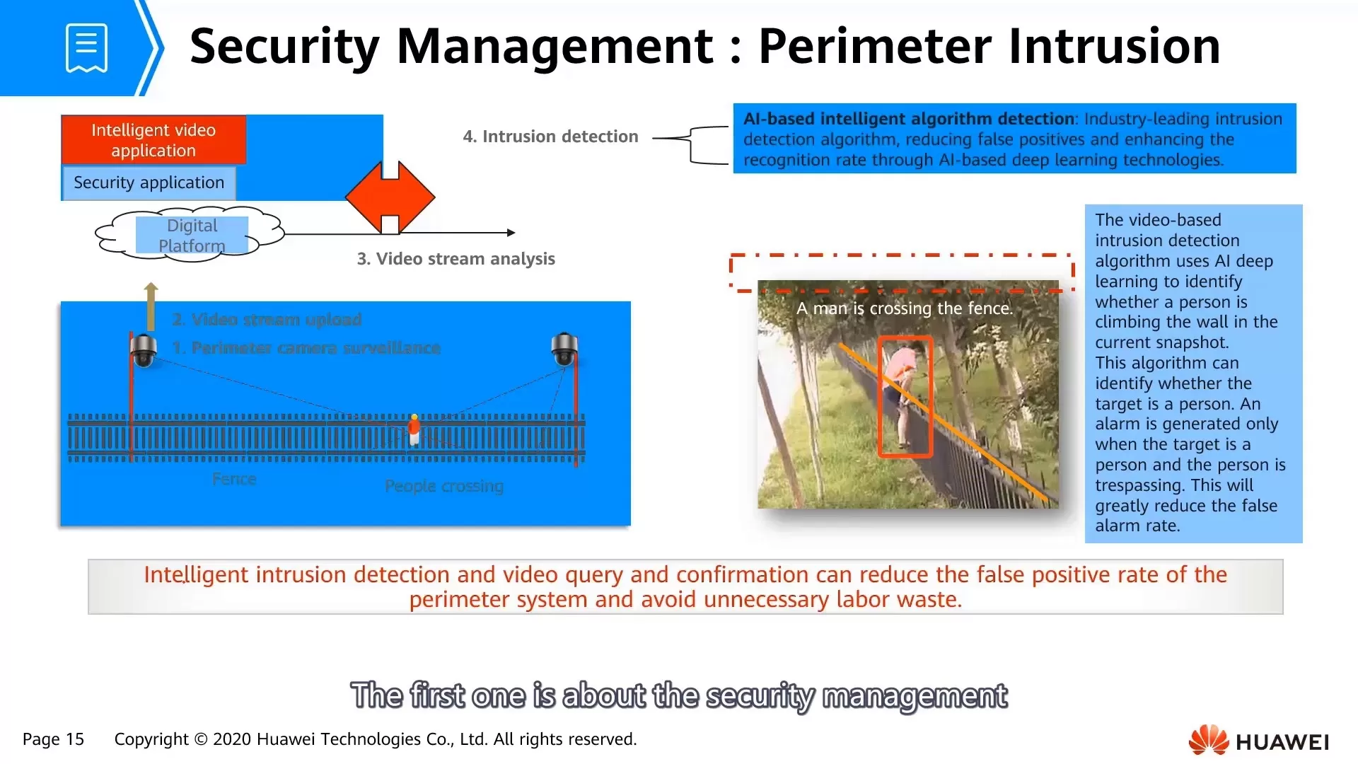 آموزش رایگان - دوره آموزشی HCIP-Cloud Service Solutions Architect V2.0