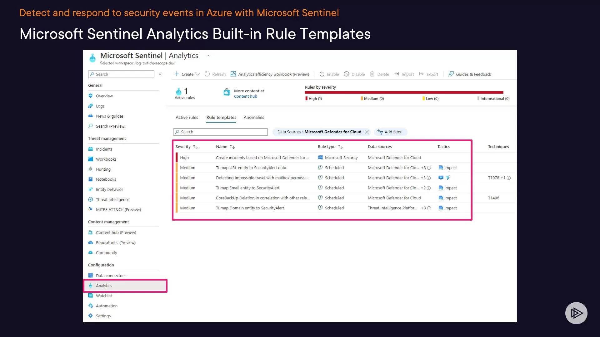 آموزش رایگان - معرفی DevSecOps در Azure