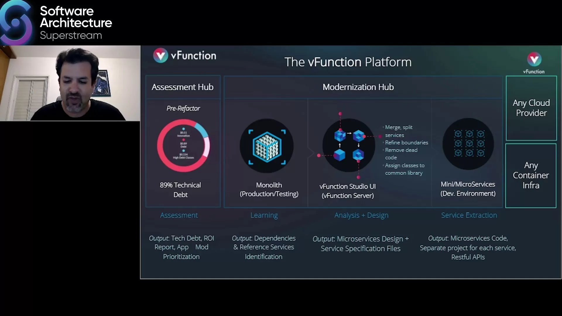 آموزش رایگان - اصول معماری نرم افزار Superstream Architecture Software (2022)