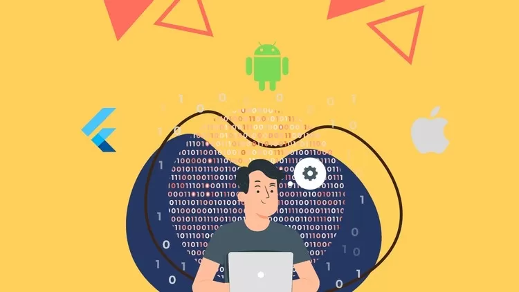 Flutter Swiftui Jetpack Compose